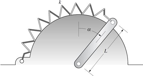 Solved Some Statics Problems Can T Be Solved Using The Chegg Com