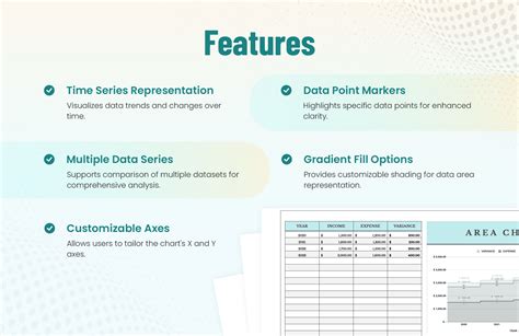 Area Chart Template In Excel Google Sheets Download Template Net