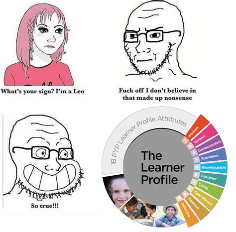 IB Learner Profile Always Seemed Like Bs To Me R IBO
