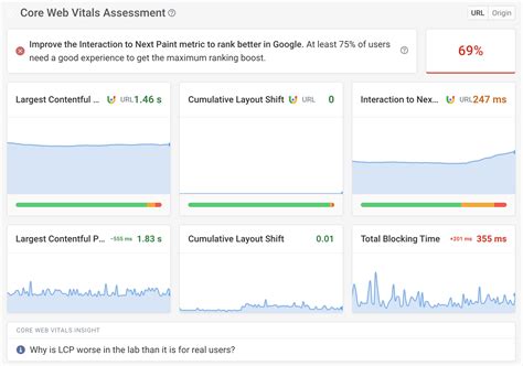 Synthetic Monitoring Vs Real User Monitoring Rum A Comparison Debugbear