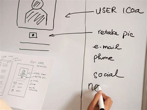 Software Requirements Description For A Mobile App Upwork