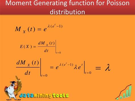 Poisson Distribution Poisson Process And Geometric Distribution