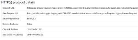 Exploring The Forwarded Headers Middleware In Aspnet Core
