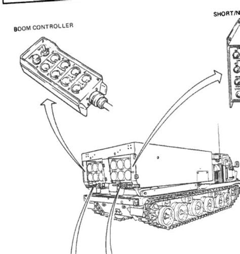 Hey How Should We Name That Thing R NonCredibleDefense