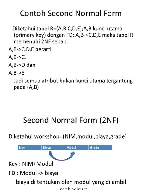 Contoh Second Normal Form Pdf