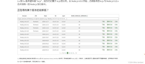 Nvm下载、nvm安装、nvm介绍、配置及nvm使用node Version Managernodejs版本管理切换工具、管理node版本 Nvm下载、nvm安装、nvm介绍、配置及nvm使用node Version Managernodejs版本管理切换工具、管理node版本