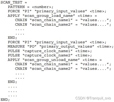 Tessent Scan And Atpg User‘s Manual 2022 Ch12 Test Pattern File Formats扫描向量 Csdn博客