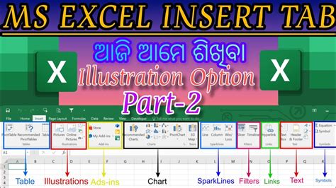 how to use insert tab [ms excel] illustration option in odia l