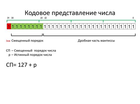 10 17 Представление вещественных чисел Online Presentation