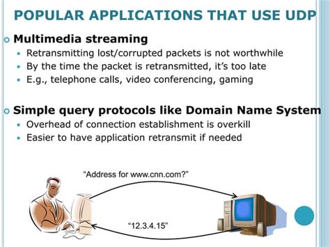 User Datagram Protocol Udp Pptx Computer Networking Computing