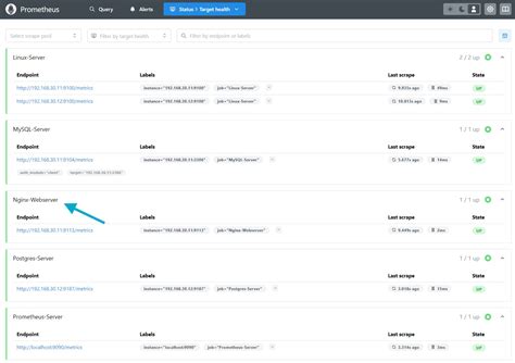 Prometheus Docker Compose Part 4 Nginx · Blogjklugwork