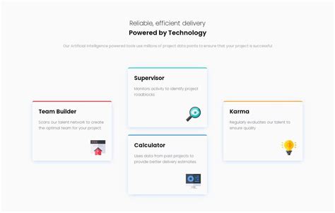 Frontend Mentor Responsive Cards Using Css Grid Coding Challenge Solution