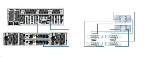 Document Information Oracle® Zfs Storage Zs5 4 Getting Started Guide