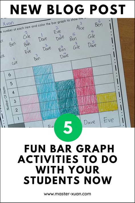 Fun Bar Graph Activities To Do With Your Babes Now Master Xuan