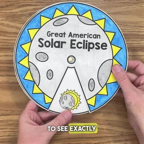 Eclipse Craft Spinner With Editable Activities Eclipse Project