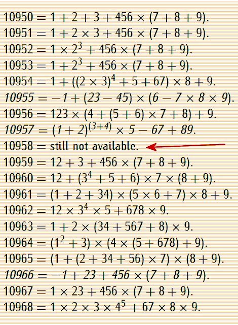 For Class 6 Maths Chapter 1 Simplification Vulgar Fraction Examples Artofit