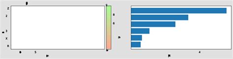 explaining a model — pyagrum 2 2 0 documentation