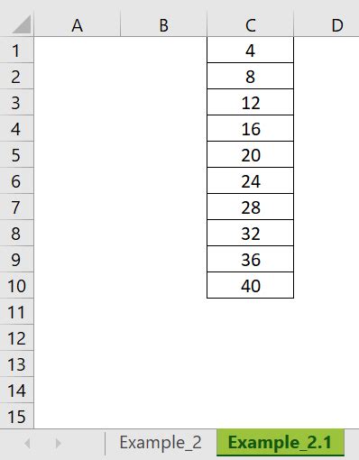 Copy Paste In Vba Top 4 Methods Step By Step Examples