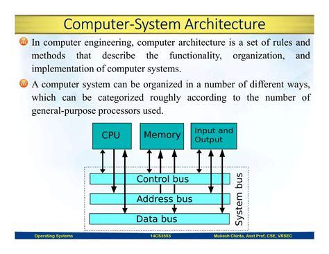 Introduction To Operating Systems Pdf