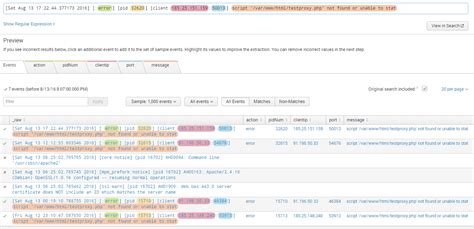 ИБ по частям Splunk Fields Extraction