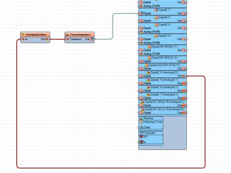 Control Led Blinking Pulses With A Potentiometer Visuino Visual