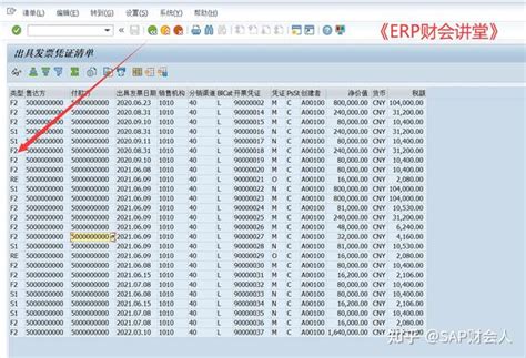Sap软件 销售发票类型 知乎 Sap软件 销售发票类型 知乎