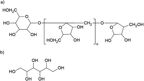 Molecular Structure Of A Inulin From Chicory Root And B Mannitol Download Scientific Diagram