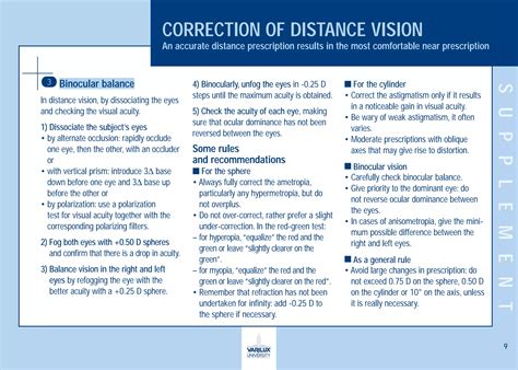 Varilux Fitting Guide Pdf
