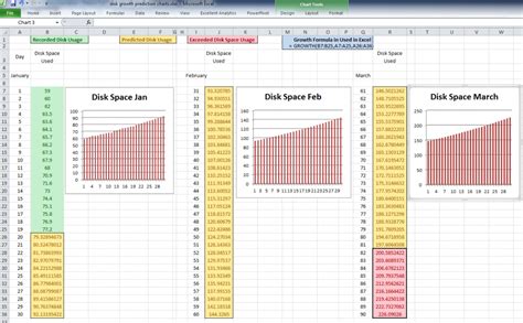 Disk Space Monitoring Predict When Full Network Wrangler Tech Blog Disk Space Monitoring Predict When Full Network Wrangler Tech Blog