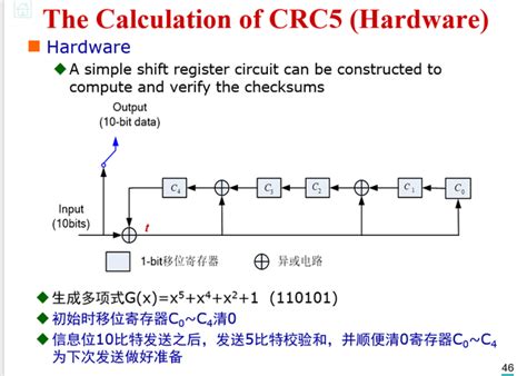 Crc(循环冗余校验码)简介与实现解析 知乎 Crc(循环冗余校验码)简介与实现解析 知乎