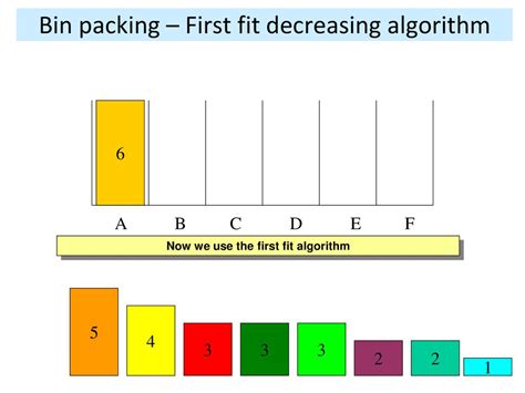 bin packing first fit algorithm ppt download