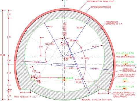 How To Model A Tunnel Section In Rhino Grasshopper Grasshopper