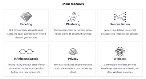 How To Make Your Messy Data Usable Openrefine 24092024 Elixir Estonia