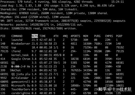 Linux Mac