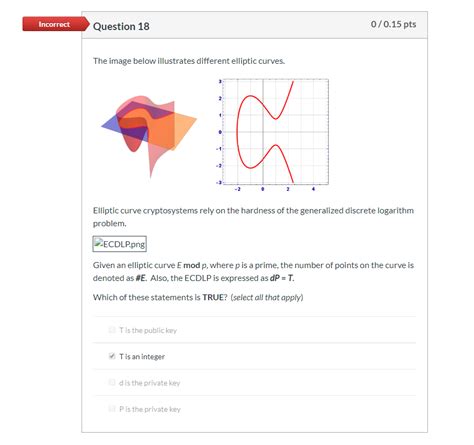 Solved Given An Elliptic Curve E Mod P Where P Is A Prime