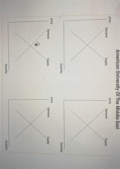 Solved Problem 4 20 Points Following Are Four Graphs And