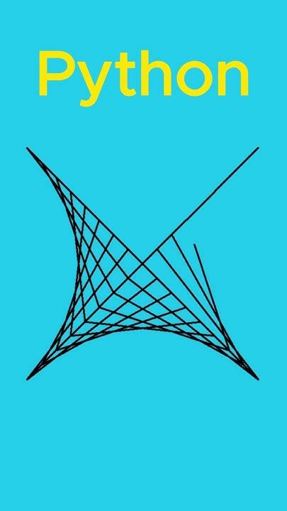 superb graphics design with python turtle coding python turtle programming webdesign