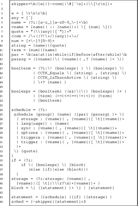Figure 1 From Piraha A Simplified Grammar Parser For Component Little