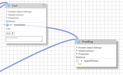 Extbase Typo3 Mm Relation Stack Overflow