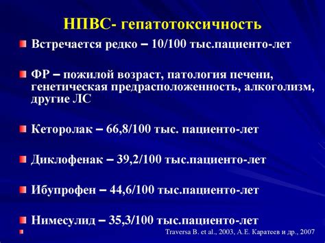 Противовоспалительные средства - презентация онлайн