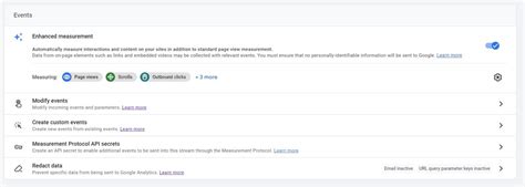 Data Redaction In Ga4 Removing Pii And Unwanted Data In Urls Optizent