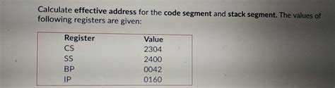 Solved Calculate Effective Address For The Code Segment And