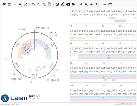 Labii Inc On Linkedin Eln Lims Labii Electronic Laboratory