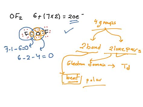 Lewis Vsepr For Of2 Science Showme