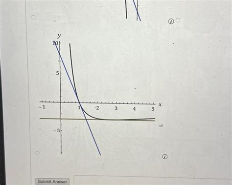 Solved Find Equations Of The Tangent Lines To The Curve Chegg Com