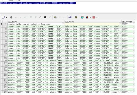 oracle 11g 使用logminer分析redo和归档日志 oracle表分析语句是否产生归档日志 csdn博客