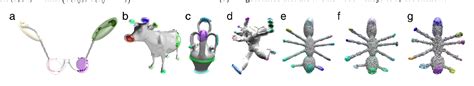 Figure 4 From Nearly Convex Segmentation Of Polyhedra Through Convex
