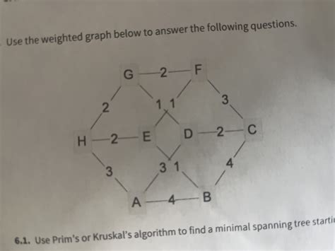 Solved Use The Weighted Graph Below To Answer The Following Chegg