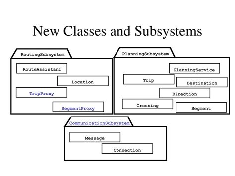 analyzing uml descriptions of architectures using information theory
