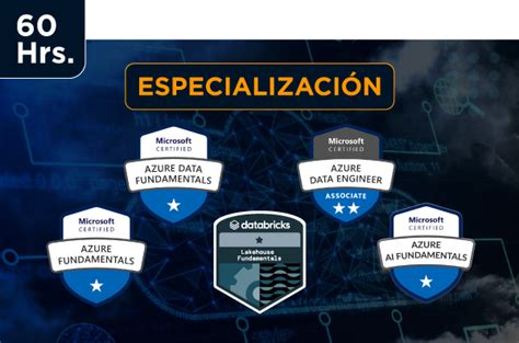 Las 7 Librerías Más Usadas En Python Para Data Science Smart Data